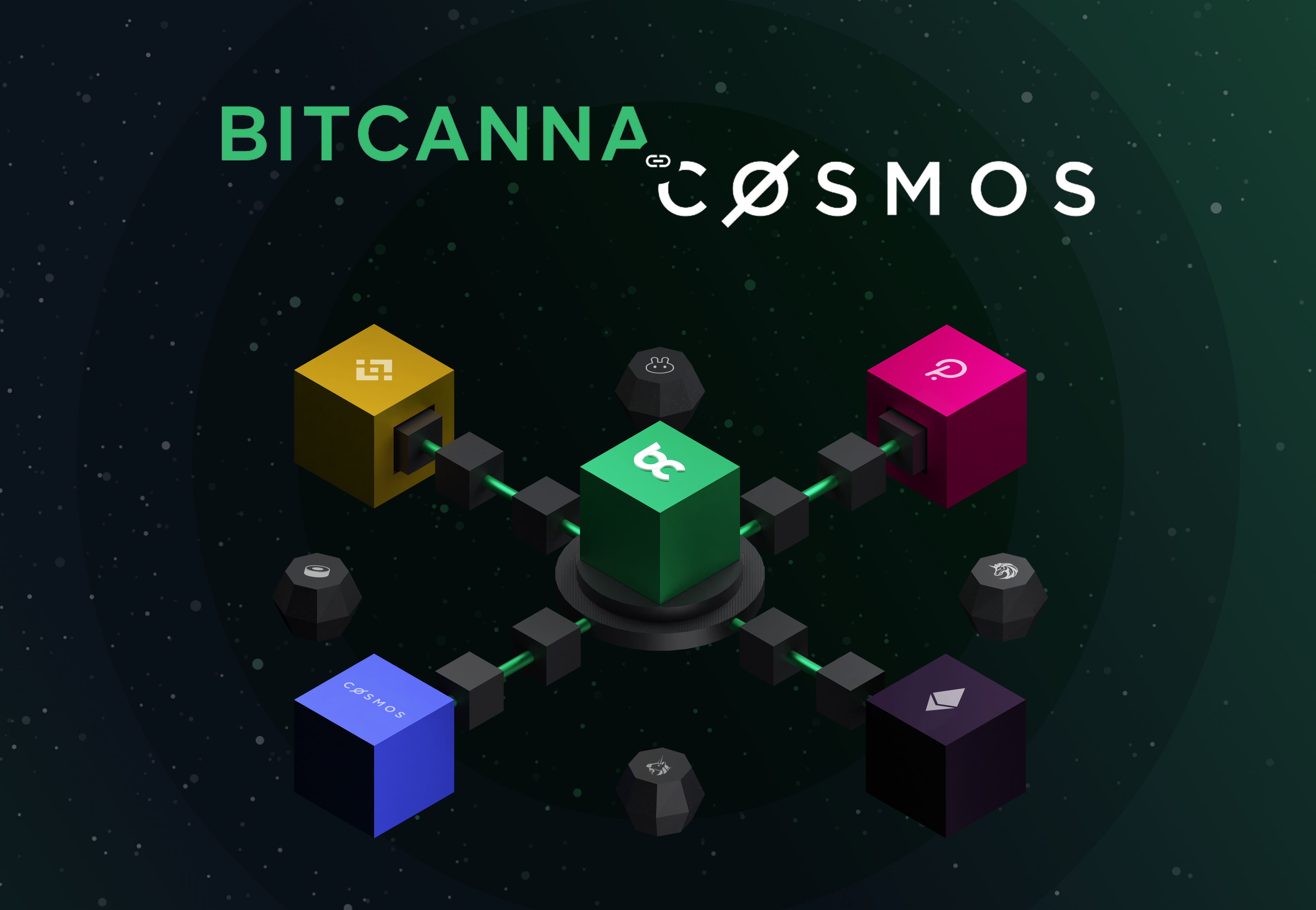 BitCanna Is Updating to Cosmos Blockchain Technology - Cannaconnection.com